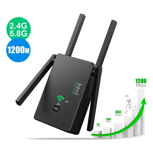 Boosting Wifi Range and Speed: Unleashing the Full Potential of Your N